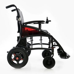 Mobility Aids for the Elderly & Disabled - Manage At Home